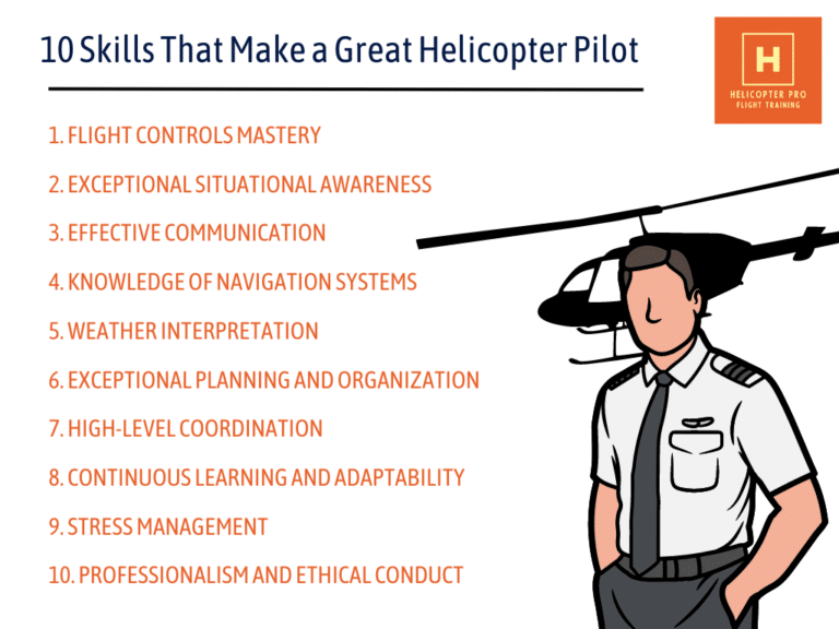 Top 10 Skills That Make a Great Helicopter Pilot